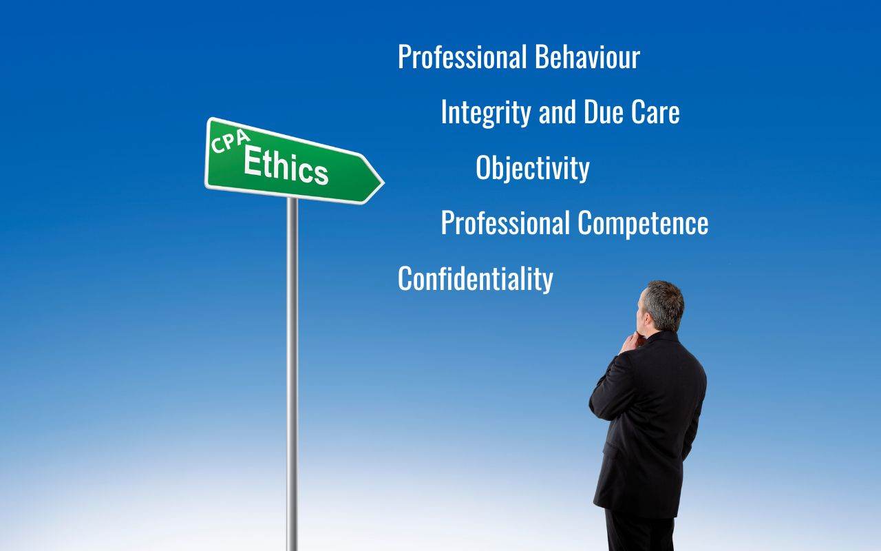The Importance Of Ethics In Accounting - Intrepidium Consulting Inc.