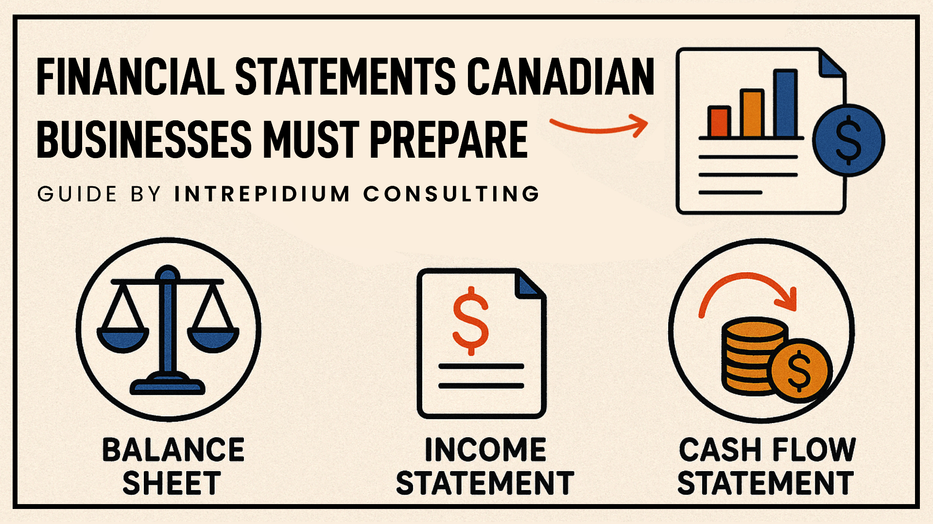 Canadian financial Statements 2026