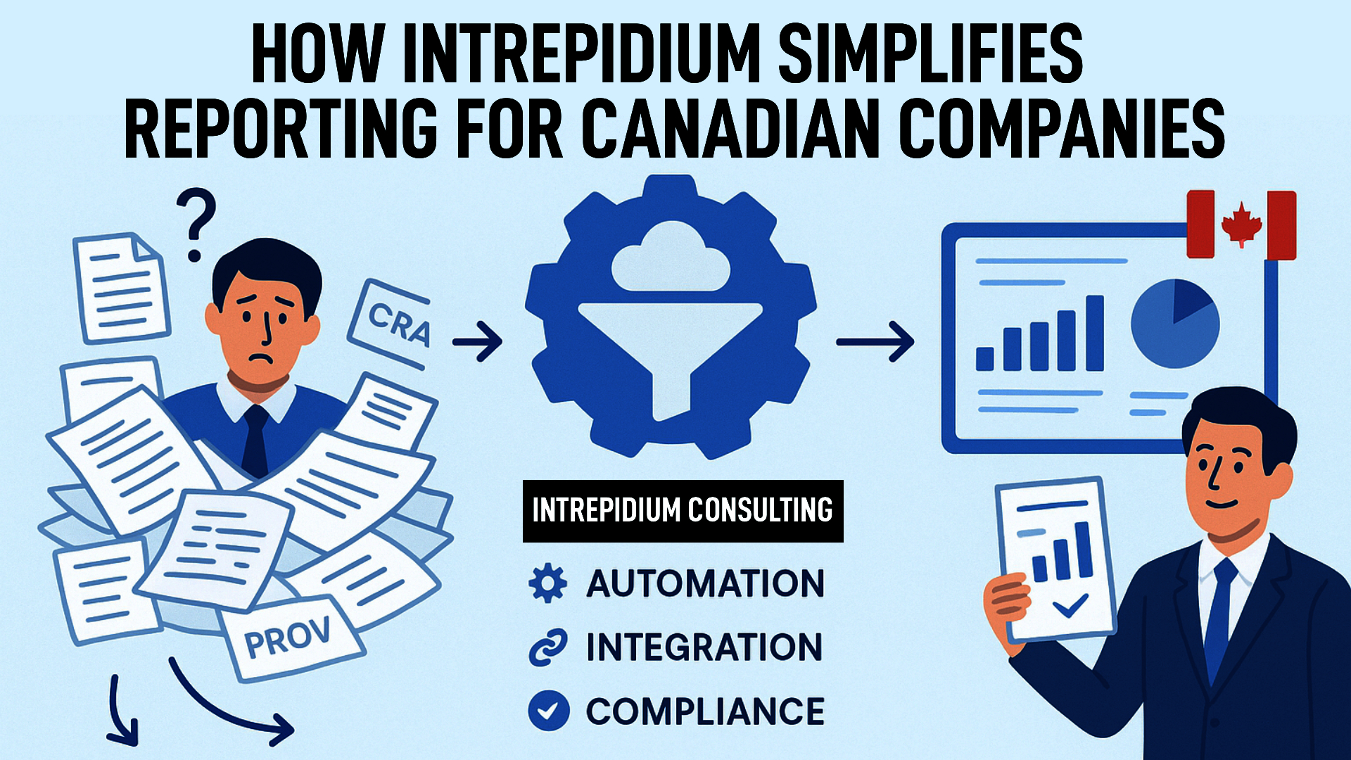 How Intrepidium Simplifies Reporting in 2026